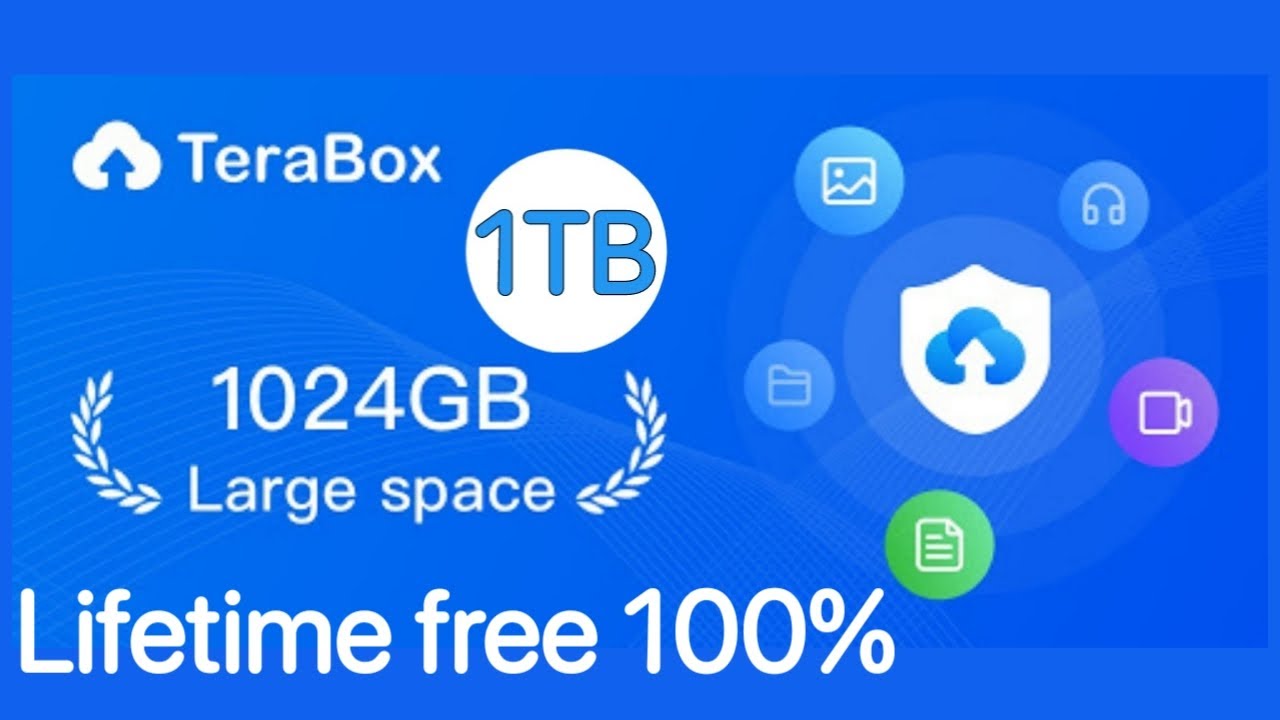 Terabox: Cloud Storage Space - Tech Guide Myanmar